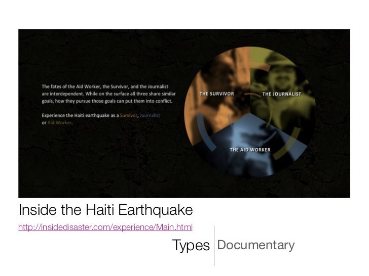 Outstanding Transmedia Projects