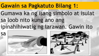 Kasalukuyang Kalagayan ng Pangkapaligiran | PPTX