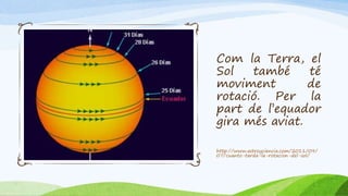 L'Univers i el Sistema Solar. Tercer de primària. 2a part. | PPTX