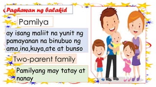 #2 AP Kasapi ng pamilya Two-parent family.pptx