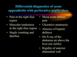 Appendicitis - disease, etiology, treatment | PPT | Digestive Disorders ...