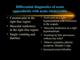 2 Appendicitis . Inflammation of appendix | PPT