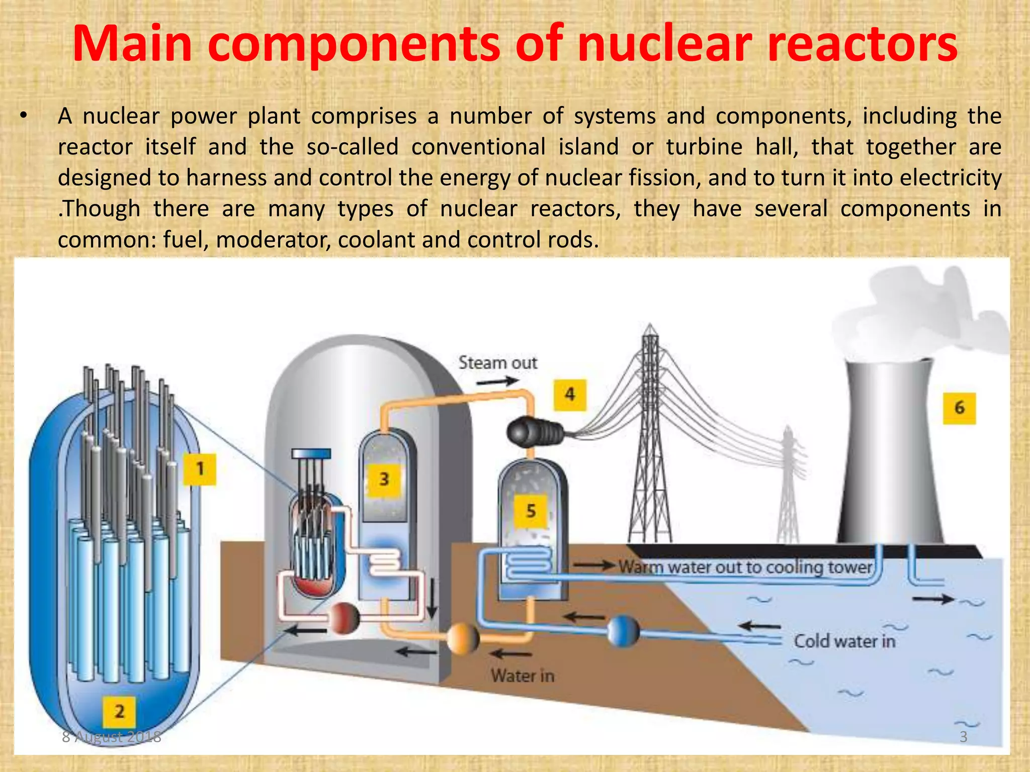 Applications Of Nuclear Energy | PPTX