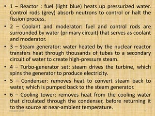 Applications Of Nuclear Energy | PPTX