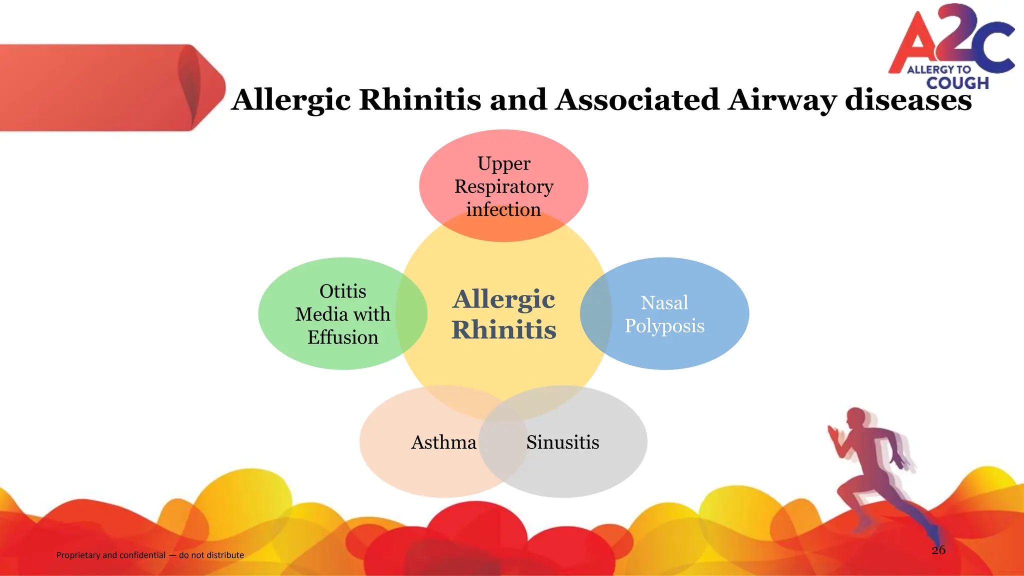 Approach to cough and Allergic Rhinitis.pptx