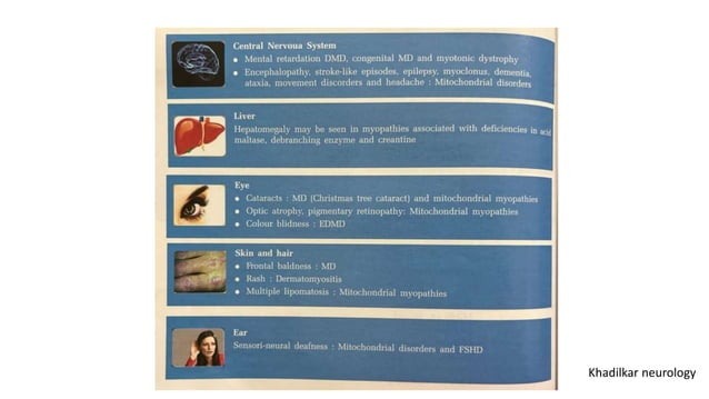 Clinical approach to myopathy and management.pptx