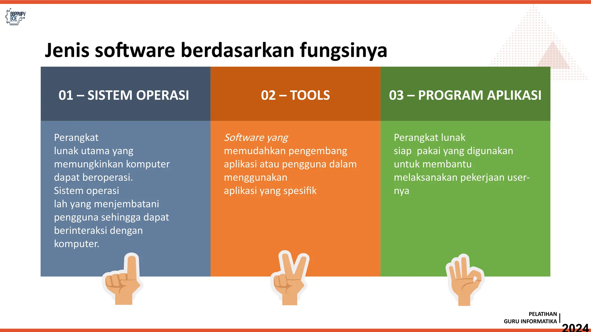 model komputer Von Neumann Simulasi Input – Proses – Output | PPTX