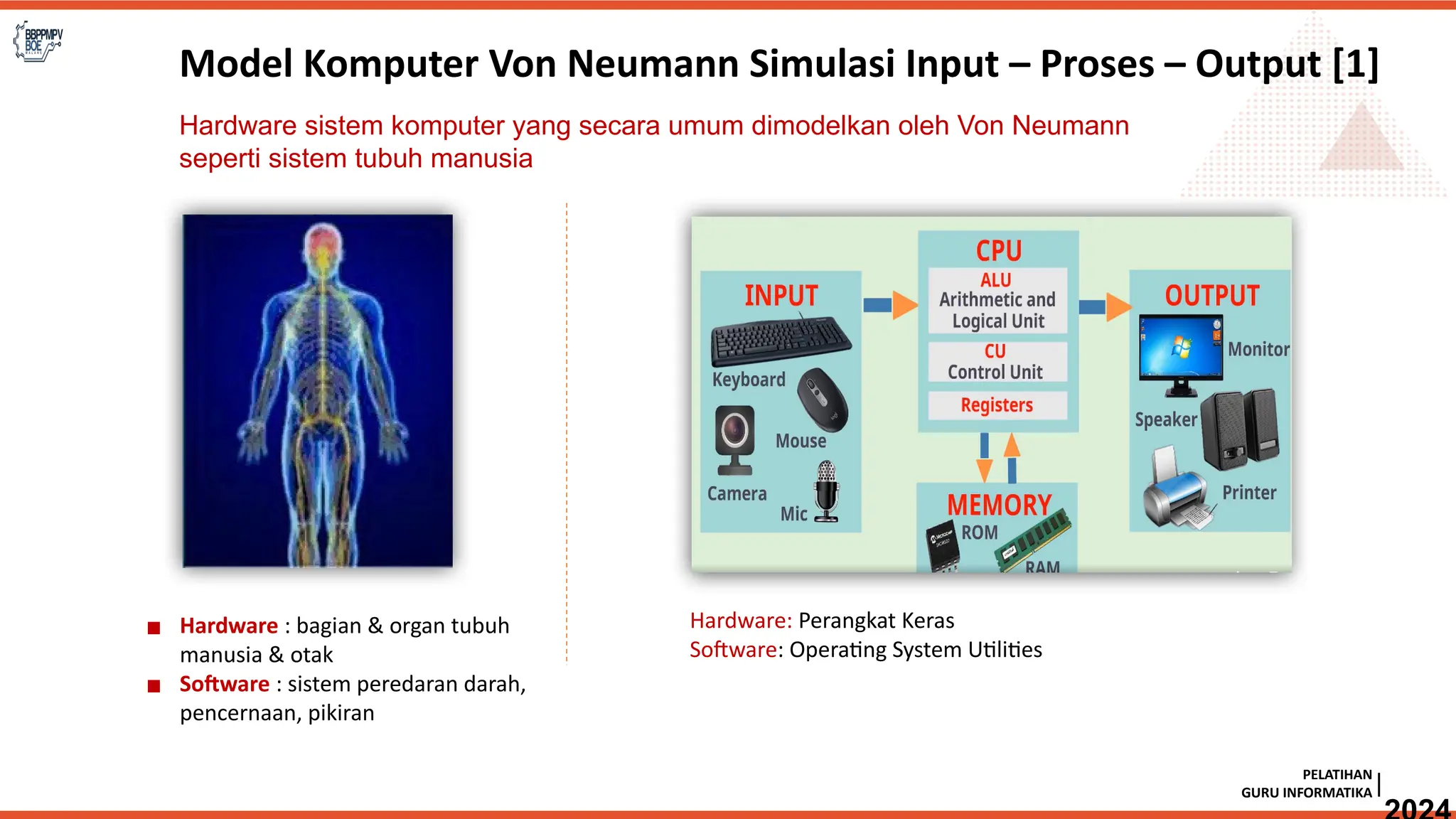 model komputer Von Neumann Simulasi Input – Proses – Output | PPTX