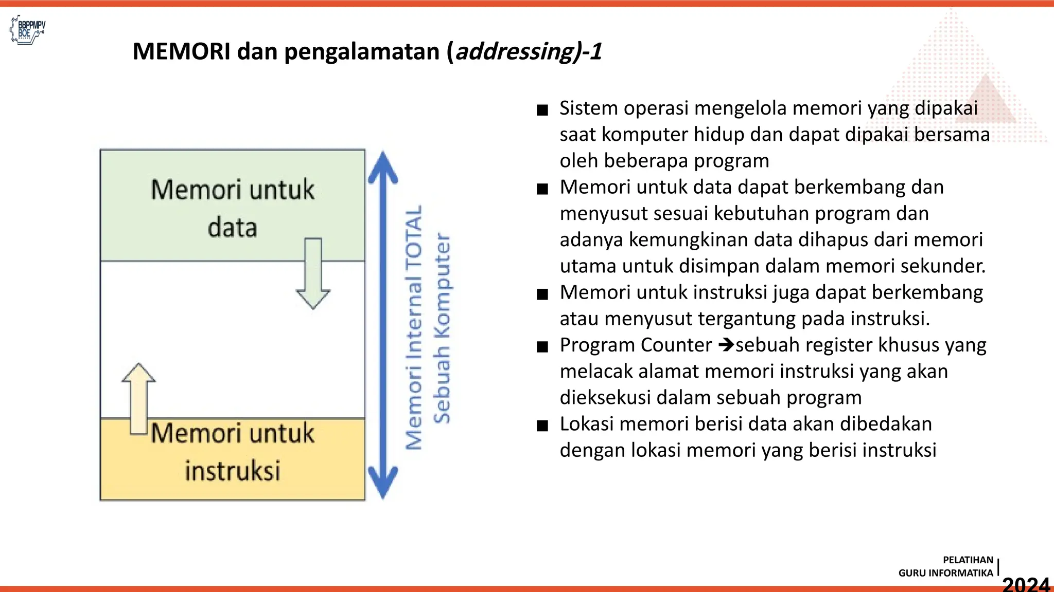 model komputer Von Neumann Simulasi Input – Proses – Output | PPTX