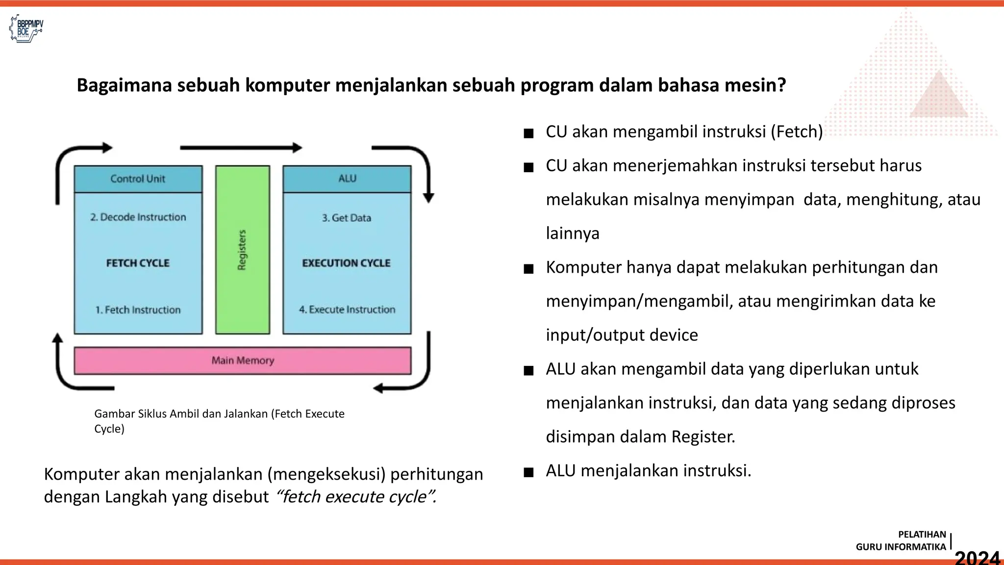 model komputer Von Neumann Simulasi Input – Proses – Output | PPTX