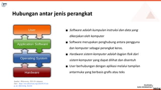 model komputer Von Neumann Simulasi Input – Proses – Output | PPTX