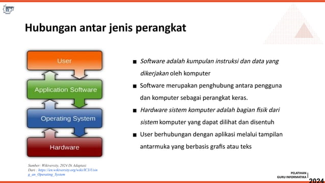 model komputer Von Neumann Simulasi Input – Proses – Output | PPTX