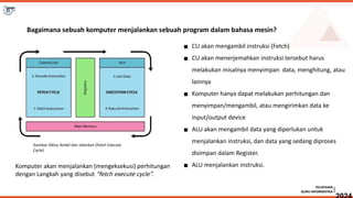 model komputer Von Neumann Simulasi Input – Proses – Output | PPTX