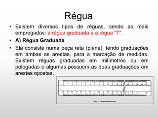 Desenho Técnico - Conceitos e Normas | PPT