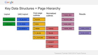 2 architecture anddatastructures | PPT