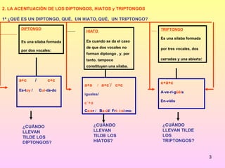 2a reglas de acentuacion | PPT