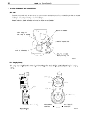2AR FE ENGINE Vietsub.pdf