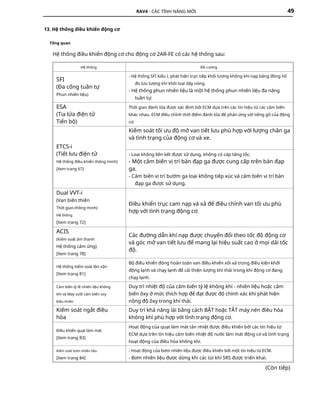 2AR FE ENGINE Vietsub.pdf