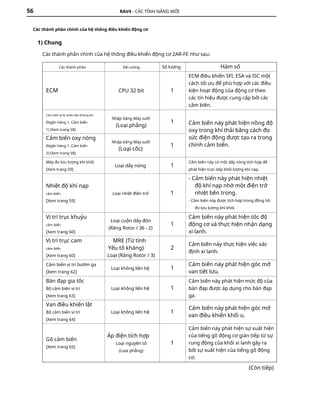 2AR FE ENGINE Vietsub.pdf