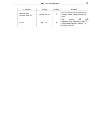 2AR FE ENGINE Vietsub.pdf
