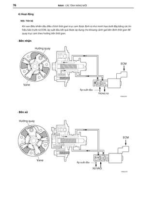 2AR FE ENGINE Vietsub.pdf