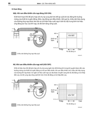 2AR FE ENGINE Vietsub.pdf