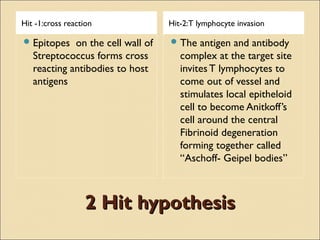 2 arf & rhd | PPT