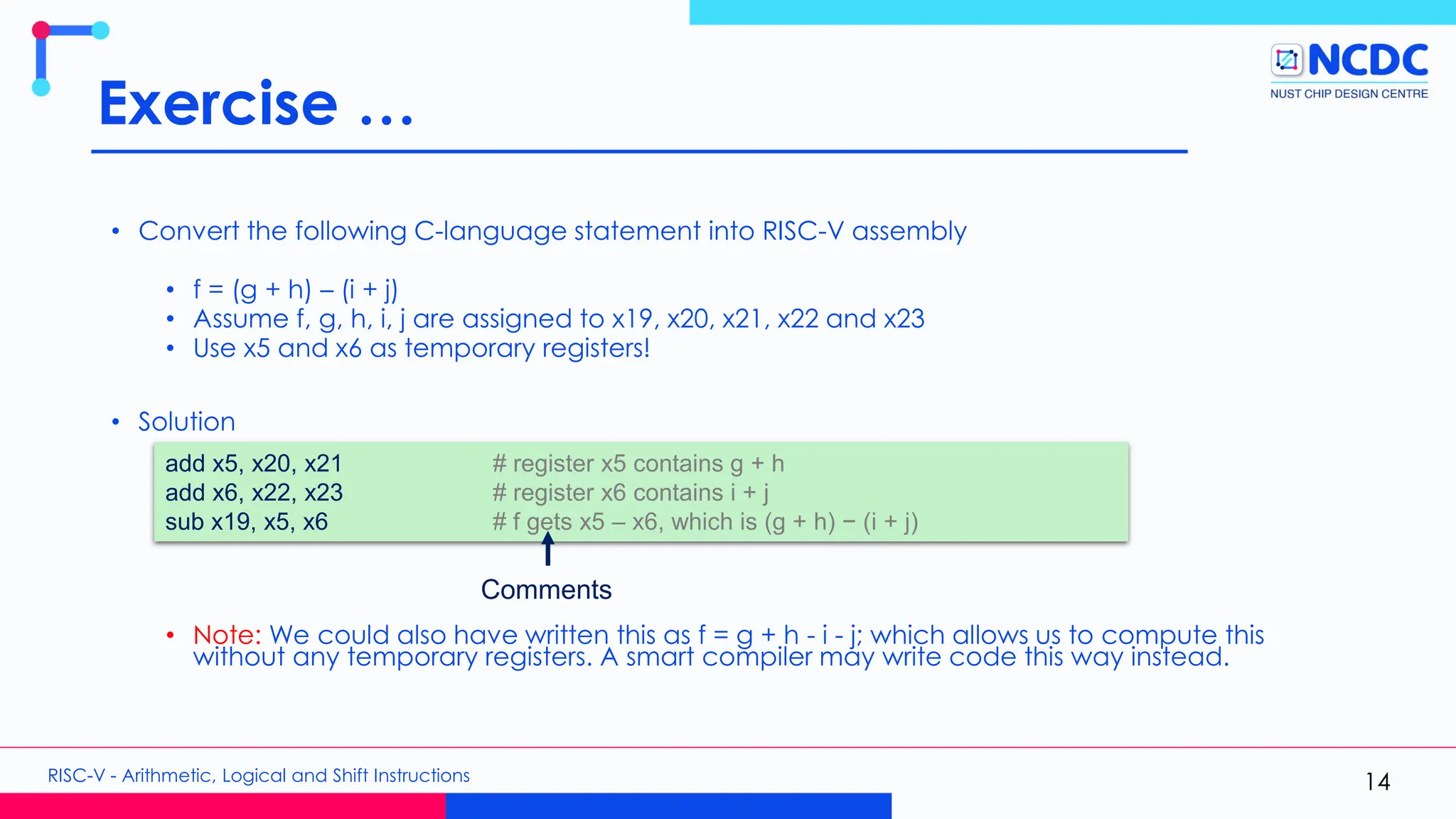 Arithmetic, Logical and Shift Instructions.pdf