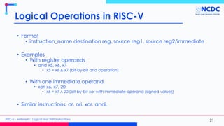 Arithmetic, Logical and Shift Instructions.pdf