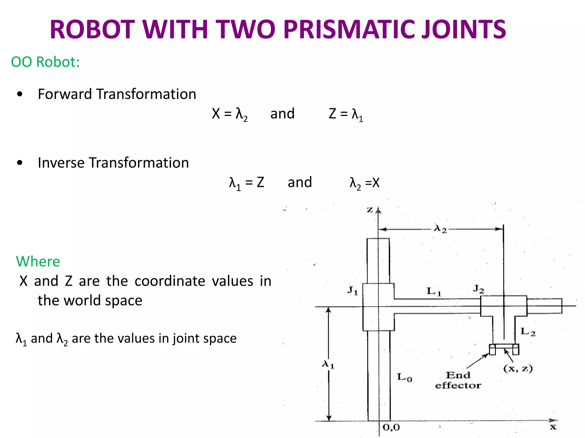 2A_ROBOT KINEMATICS.pptx