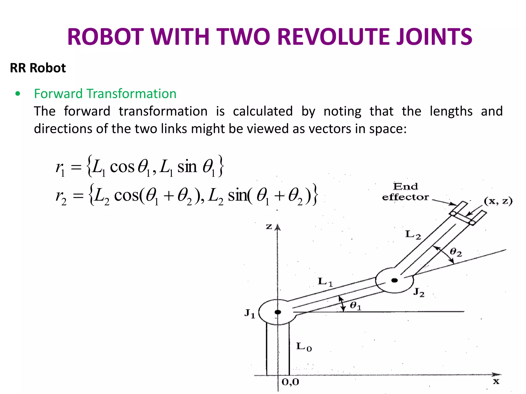 2A_ROBOT KINEMATICS.pptx
