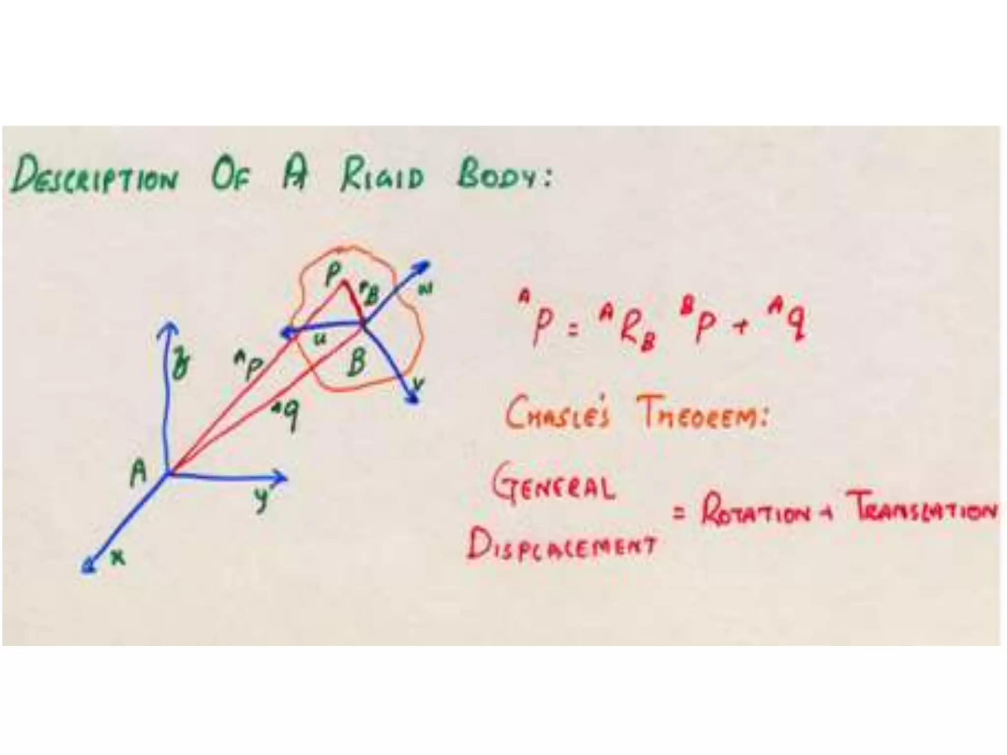 2A_ROBOT KINEMATICS.pptx