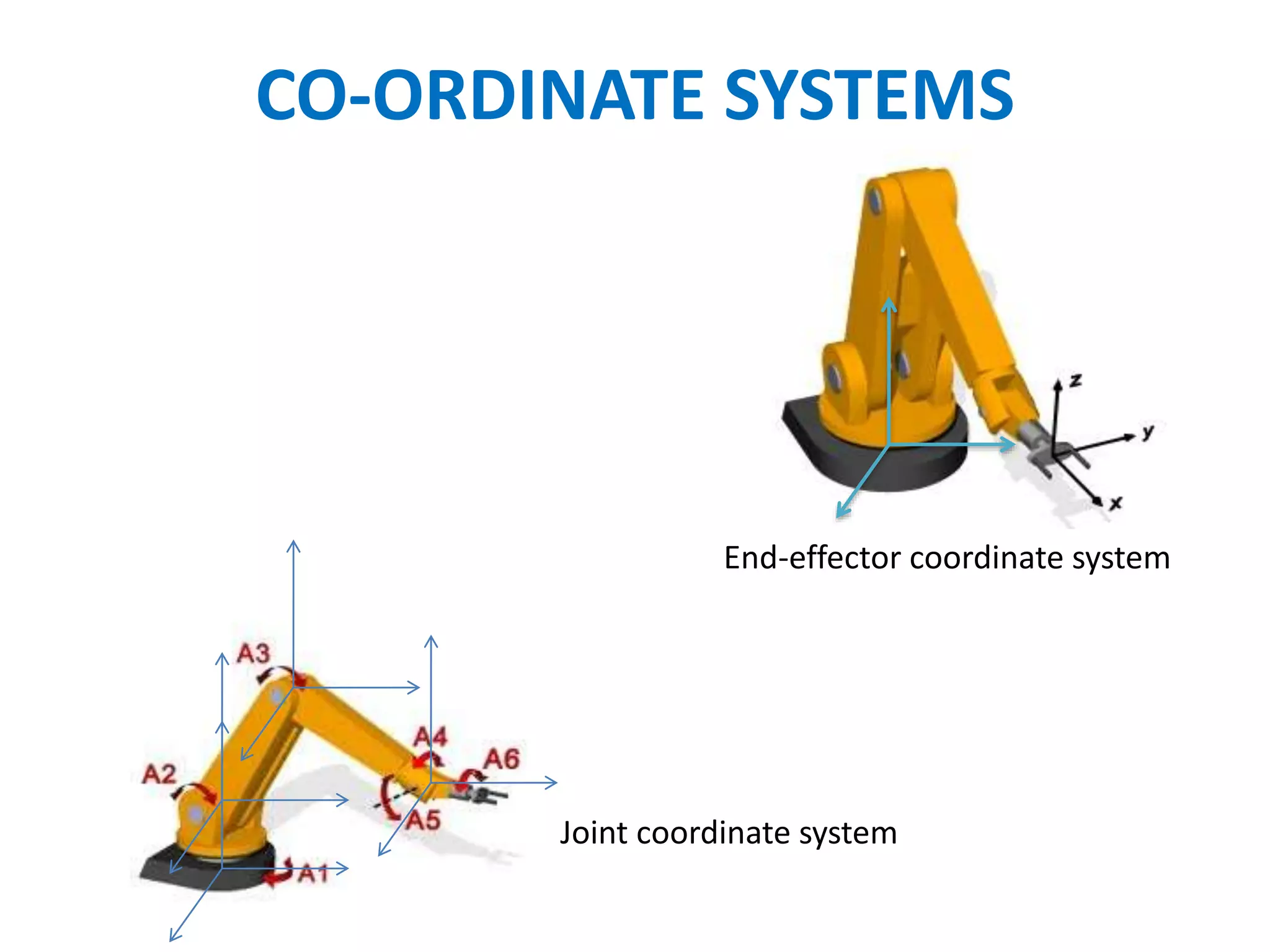 2A_ROBOT KINEMATICS.pptx