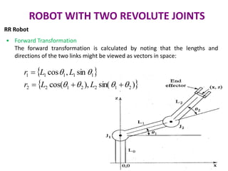 2A_ROBOT KINEMATICS.pptx