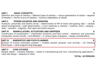 2A_ROBOT KINEMATICS.pptx