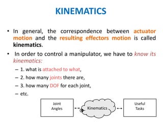 2A_ROBOT KINEMATICS.pptx