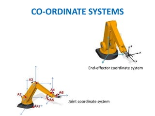 2A_ROBOT KINEMATICS.pptx