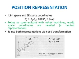 2A_ROBOT KINEMATICS.pptx