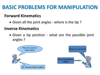 2A_ROBOT KINEMATICS.pptx