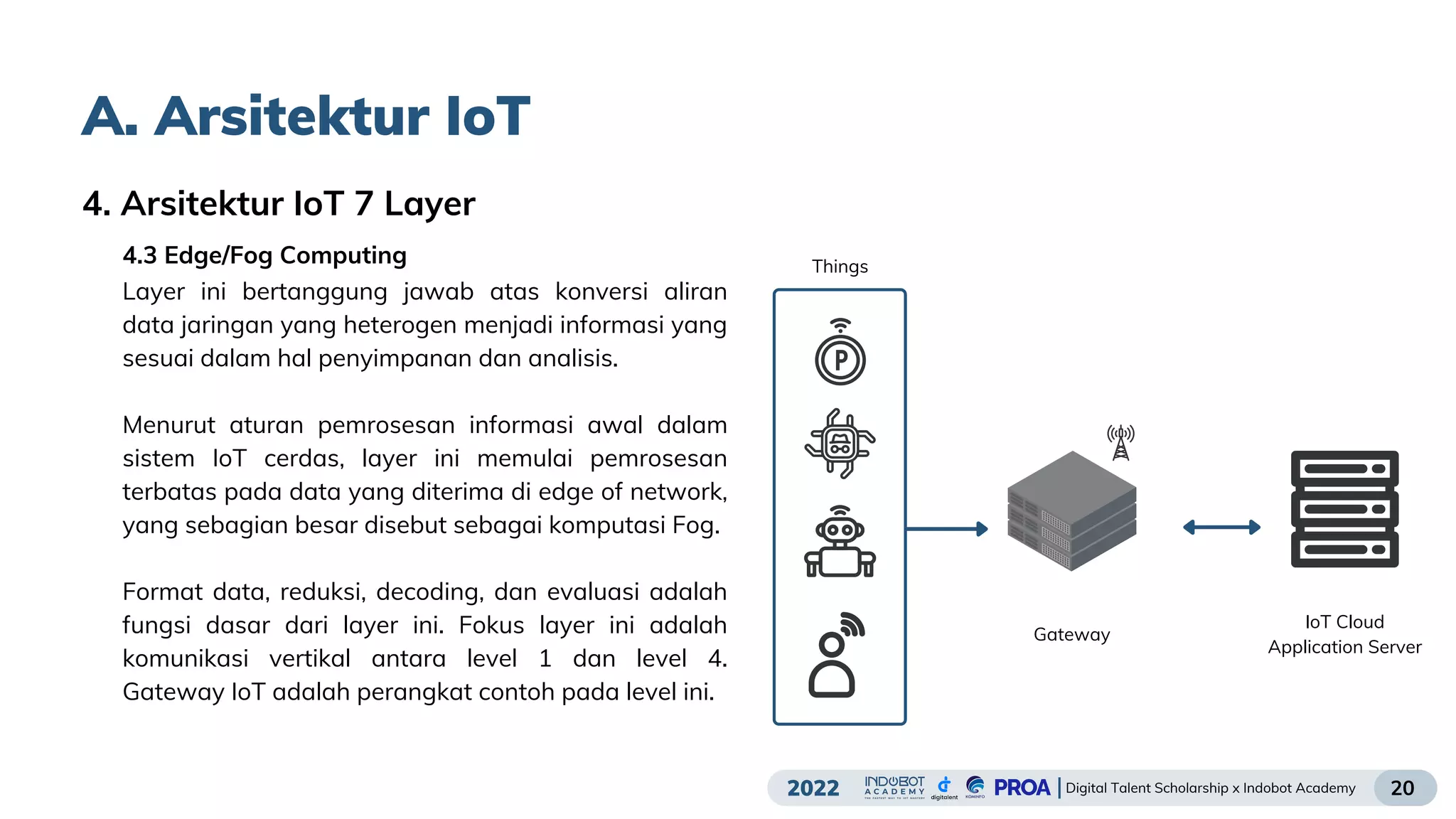 2 Arsitektur dan Infrastruktur .pdf