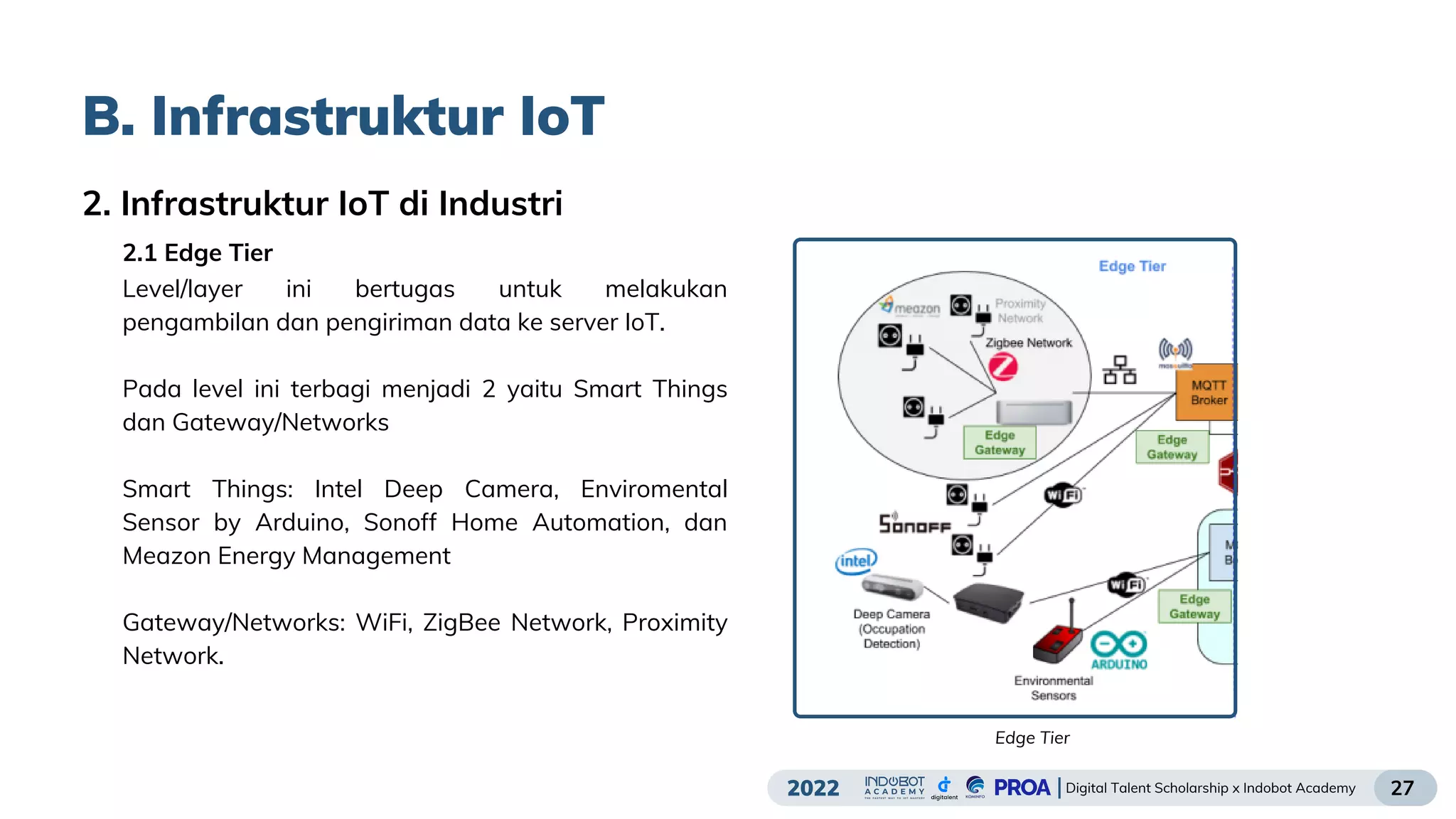 2 Arsitektur dan Infrastruktur .pdf
