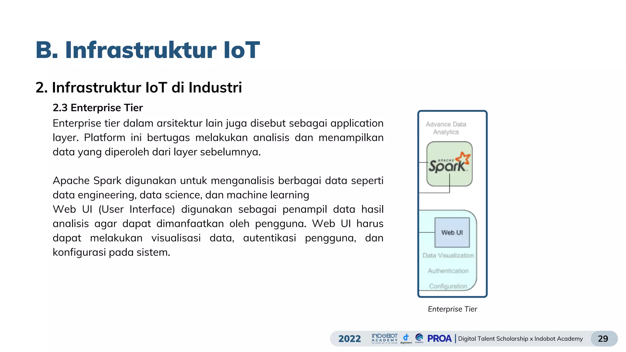 2 Arsitektur dan Infrastruktur .pdf