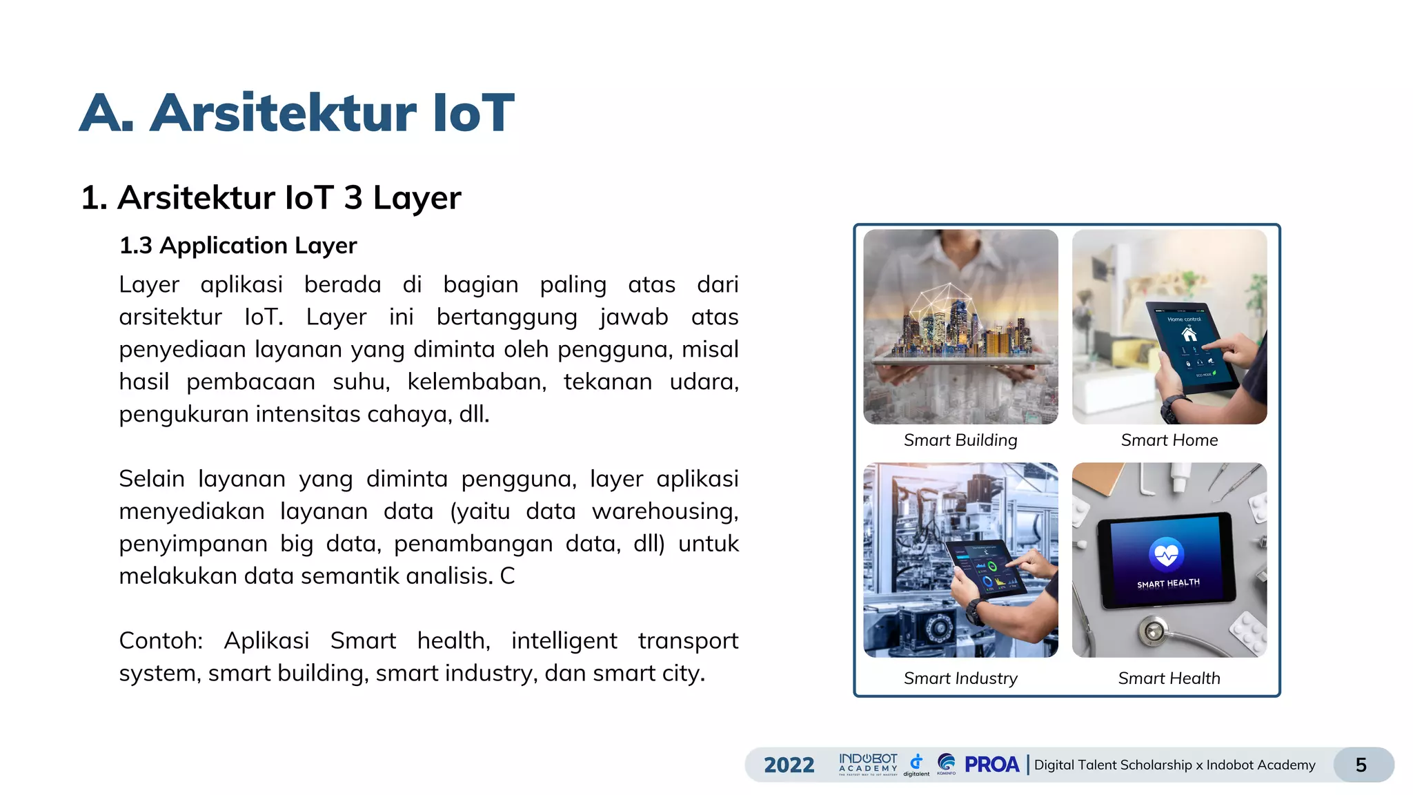 2 Arsitektur dan Infrastruktur .pdf