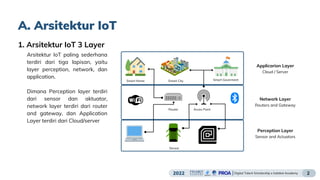 2 Arsitektur dan Infrastruktur .pdf