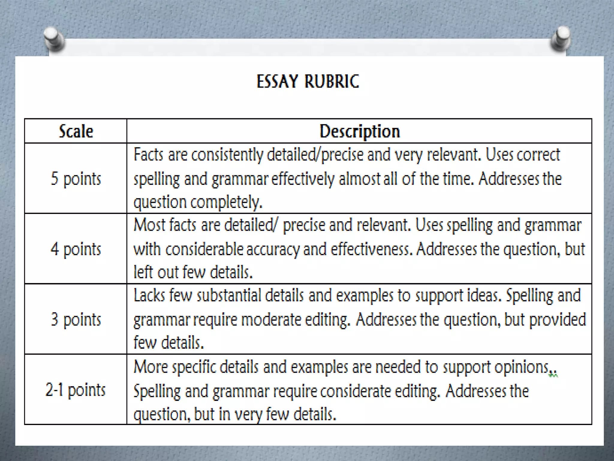 Art Appreciation: Creativity, Imagination, and Expression | PPTX