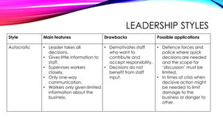 Unit 2 topic 1 AS and A Level management and leadership | PPTX