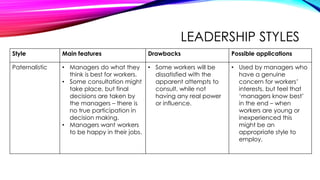 Unit 2 topic 1 AS and A Level management and leadership | PPTX