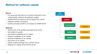 Ggfcfdcd gdffdc Das System von Services bei asam.pdf