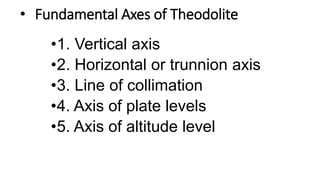 2 AS LECTURE (03-10-22).pptx