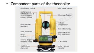 2 AS LECTURE (28-09-22).pptx